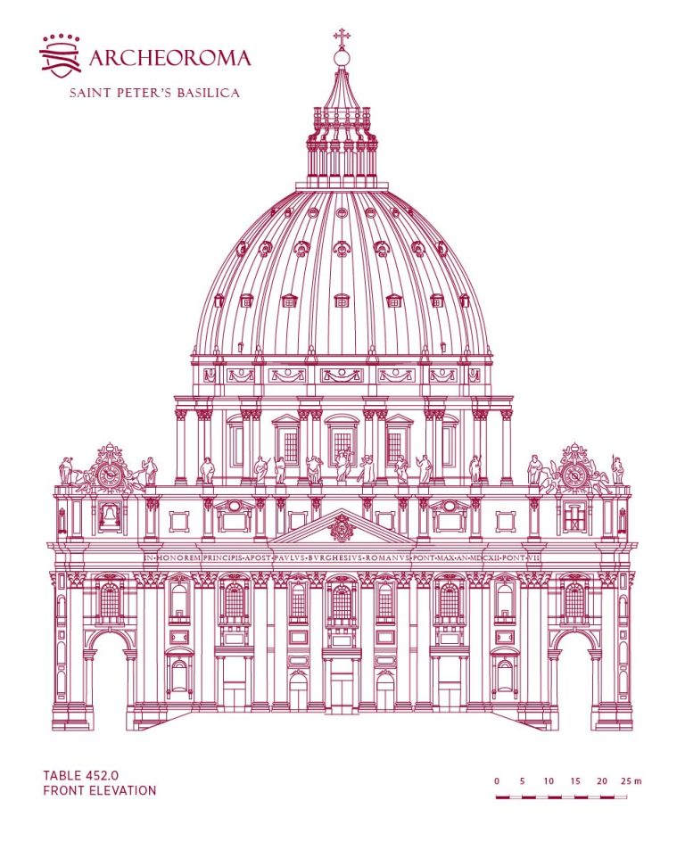 St. Peter’s Basilica in the Vatican, Front elevation | ArcheoRoma