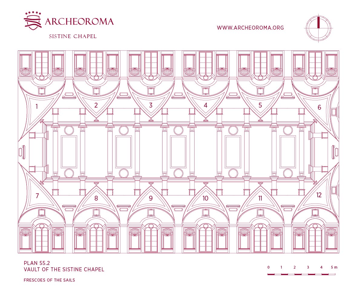 Sistine Chapel Ceiling: Michelangelo's Frescoes in the Vatican
